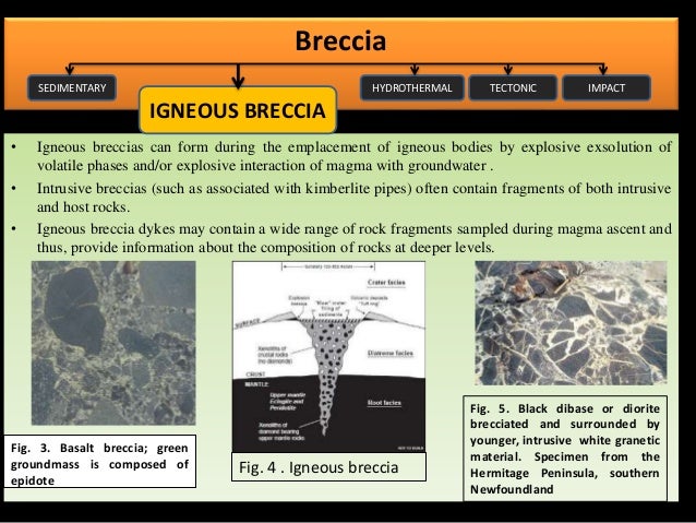 Breccia