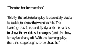 Brecht on Theatre.pdf
