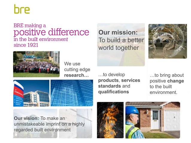 An Introduction to BRE | PPT