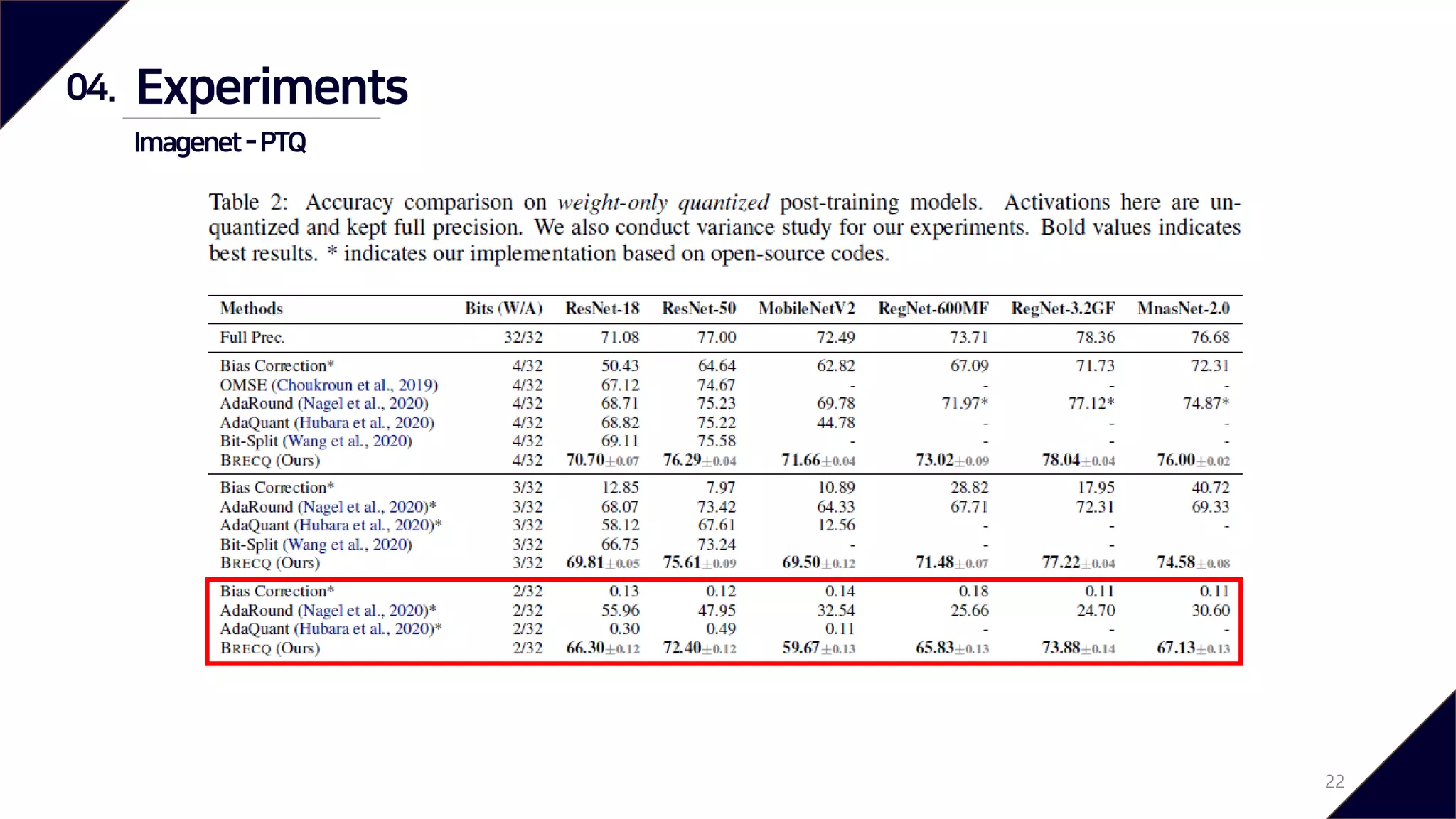 [SUB] Deep learning model to 2Bit Quantization?! BRECQ Paper review ...