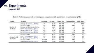 [SUB] Deep learning model to 2Bit Quantization?! BRECQ Paper review ...