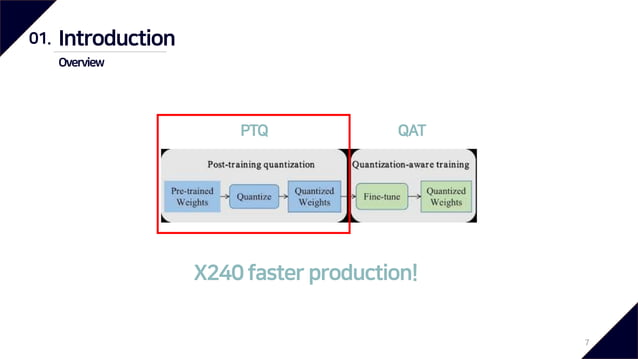 [SUB] Deep learning model to 2Bit Quantization?! BRECQ Paper review ...