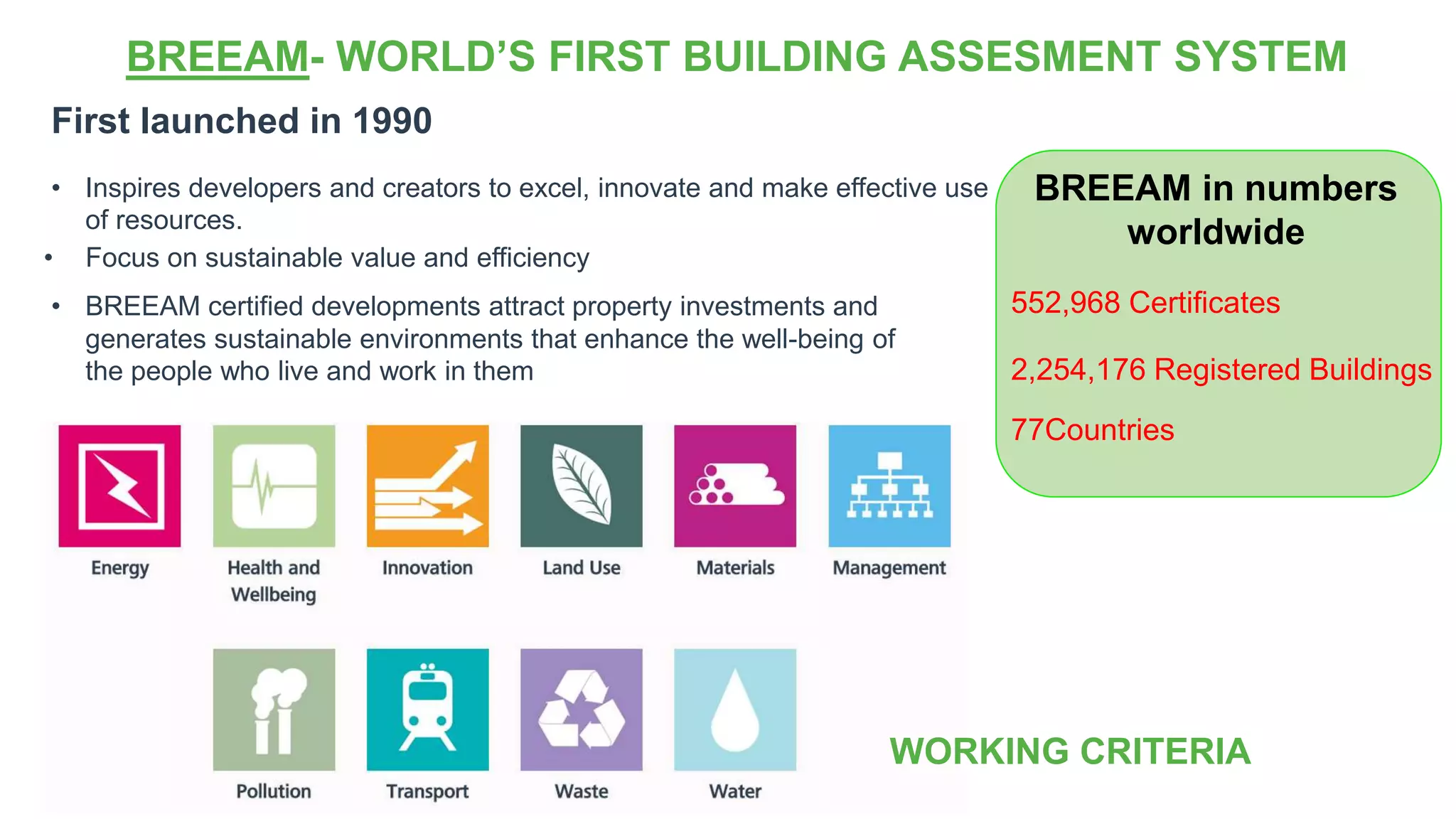 BREEAM | PPTX