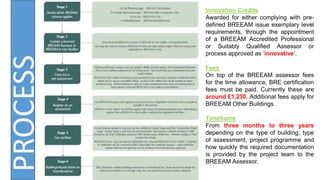 BREEAM | PPTX