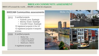 Breeam | PPTX