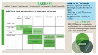 Breeam | PPTX