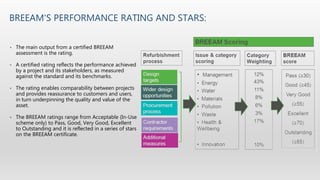 Breeam | PPTX