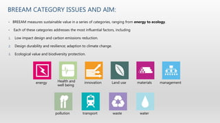 Breeam | PPTX