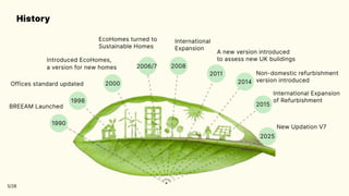 Sustainability Assessment using BREEAM Rating system | PDF