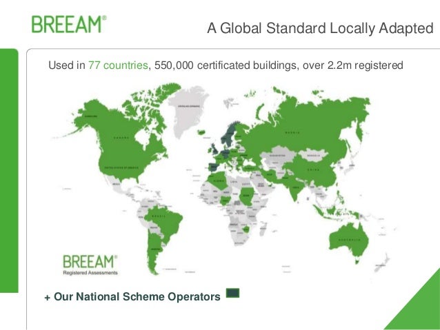 Delivering Sustainability Digitally - BREEAM & Data