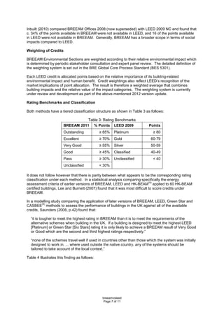 Comparison of BREEAM & LEED | PDF