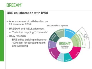 BREEAM & WELL Buildings Standard, Chris Ward, BREEAM | PPTX