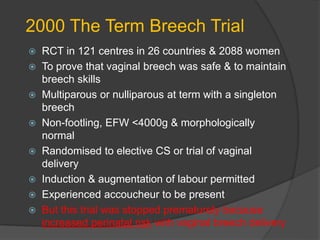 Breech.ppt