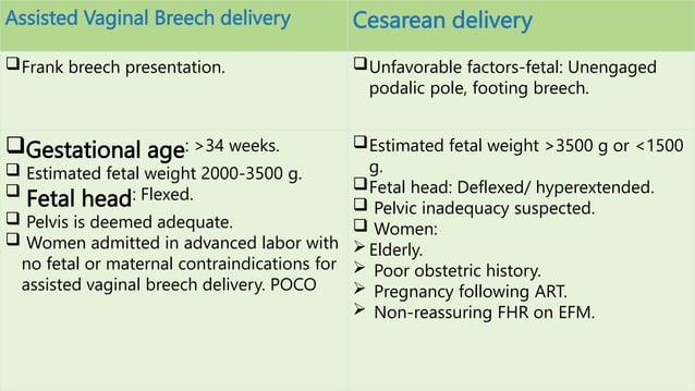 Breech delivery | PPTX | Pregnancy | Reproductive Health