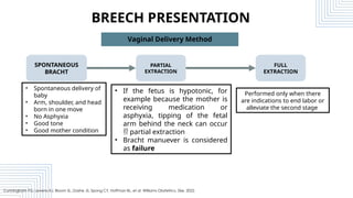 Breech Delivery Contraindication.ARB.pptx