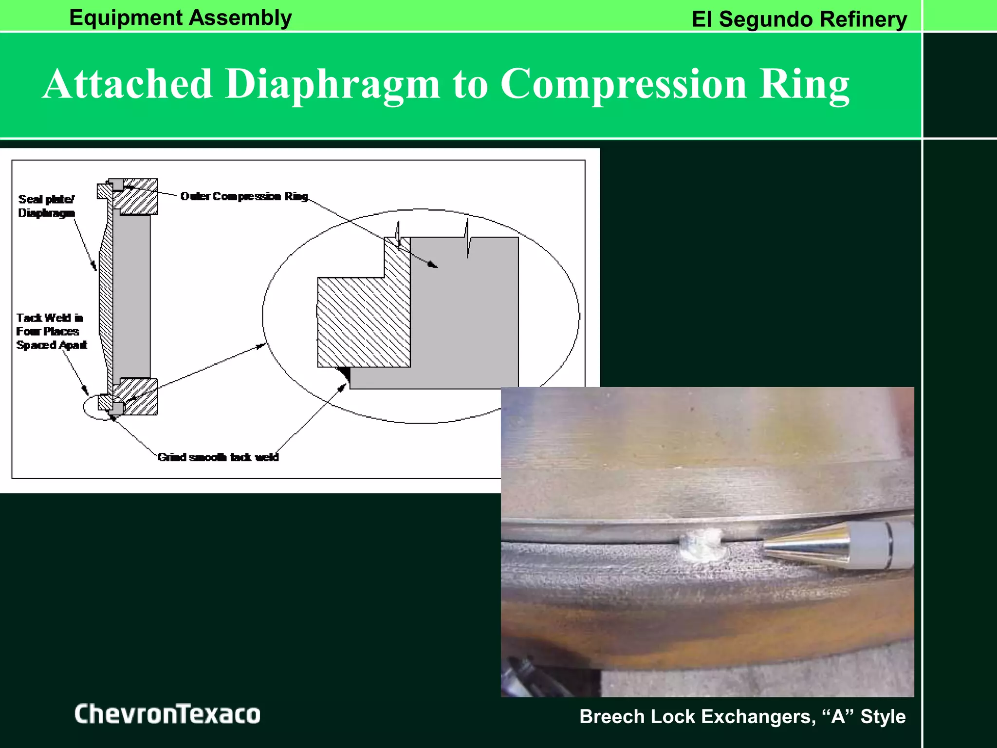 Breech Lock A Style Opening and Closing.ppt