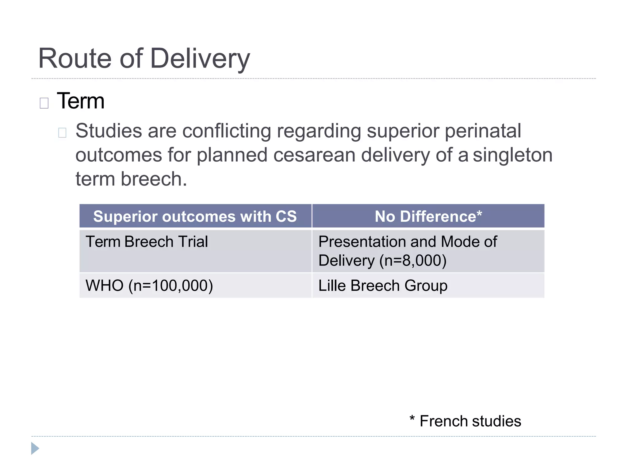 breech presentation.pptx