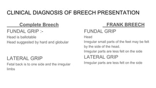 Breech presentation..pptx