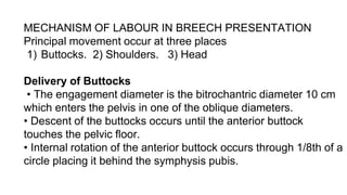 Breech presentation..pptx