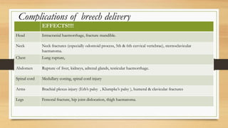 BREECH PRESENTATION, TYPES, DELIVERY.pptx | Pregnancy | Reproductive Health