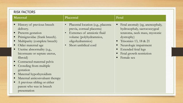 BREECH PRESENTATION, TYPES, DELIVERY.pptx | Pregnancy | Reproductive Health