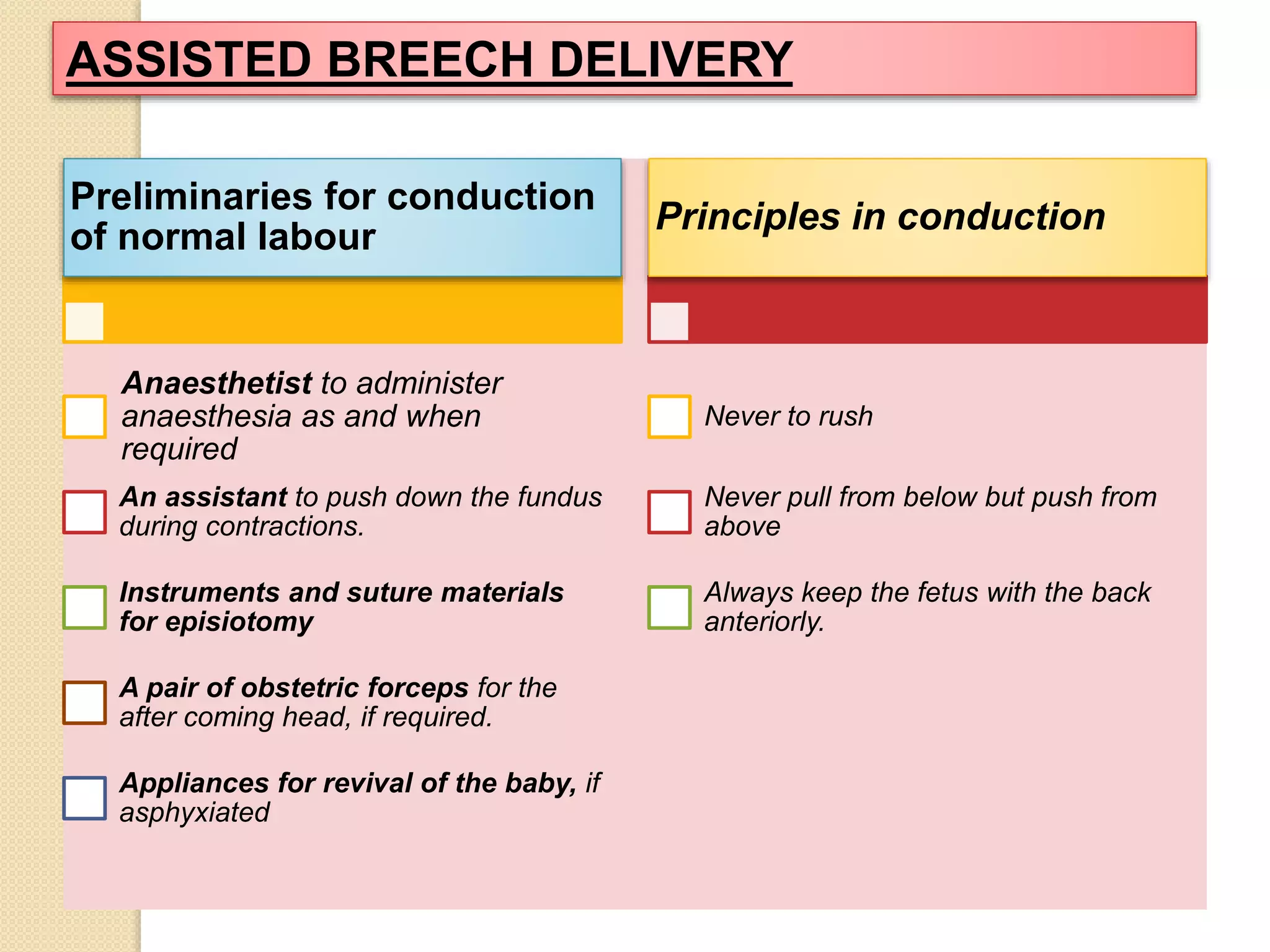 Breech presentation | PPTX