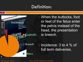 Breech presentation for 4th year med.students | PPT