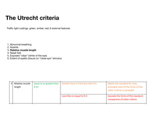 Breed, BOAS, CFR.pdf