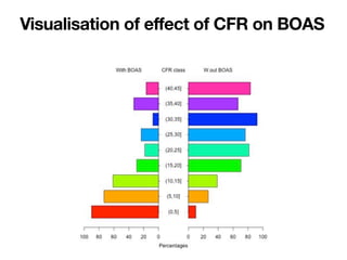 Breed, BOAS, CFR.pdf