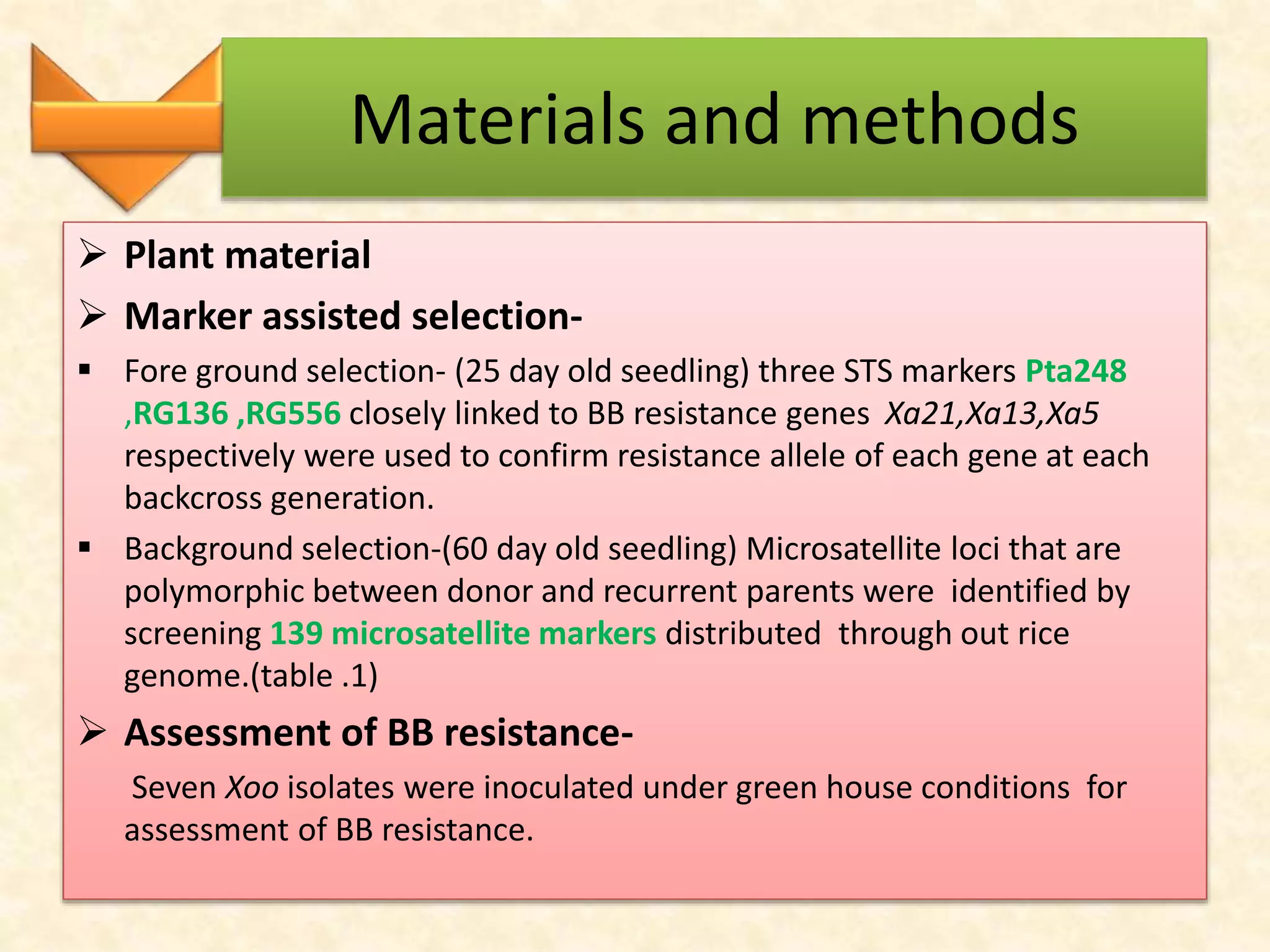 Breeding for disease resistance by sajad | PPTX