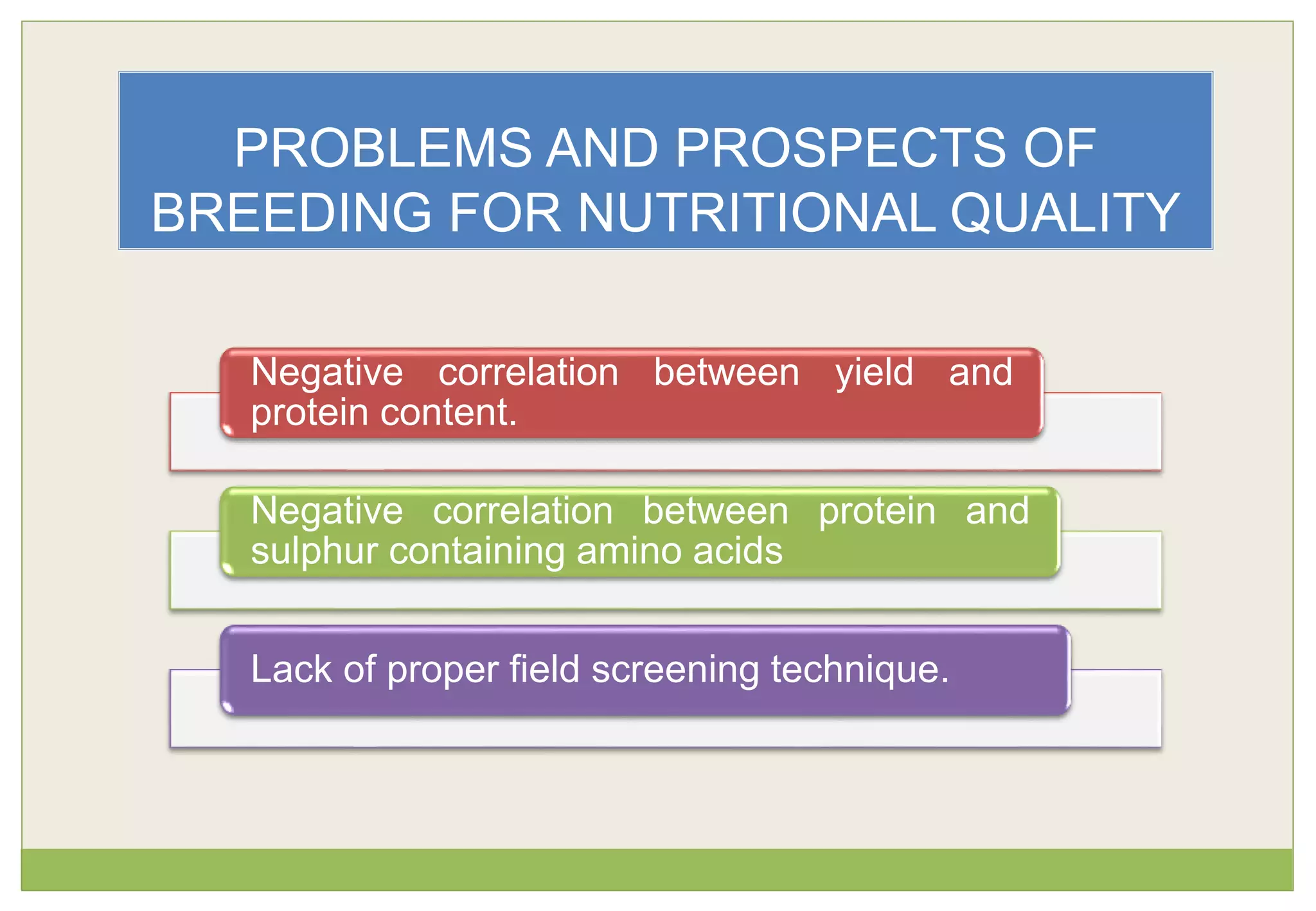 Breeding for nutritional quality in pulses | PPTX