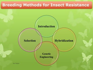 Breeding for pest stress in vegetables | PPTX