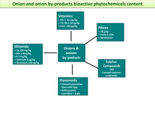 Breeding for quality in onion | PPTX