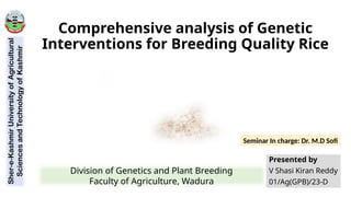 Breeding for Quality Traits in Rice.pptx