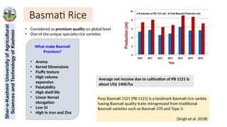 Breeding for Quality Traits in Rice.pptx