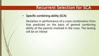 BREEDING METHOD IN CROSS POLLINATED CROPS.pptx