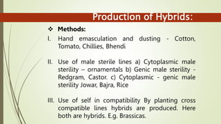 BREEDING METHOD IN CROSS POLLINATED CROPS.pptx