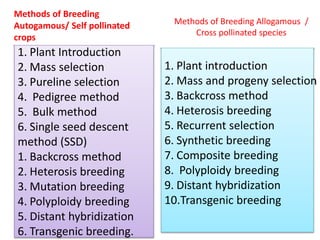 Breeding methods 17.05.2021
