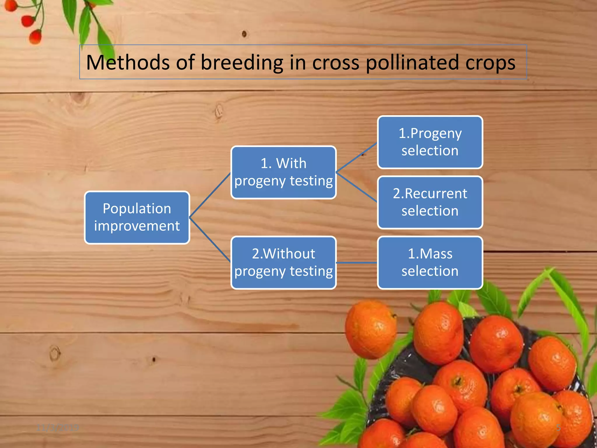 Breeding methods in cross pollinated crops | PPTX