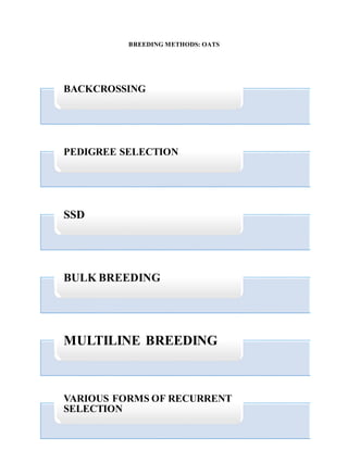 Breeding methods shalu | PDF