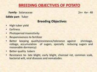 Breeding objectives in vegetables | PPTX