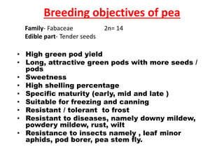Breeding objectives in vegetables | PPTX