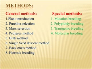 Breeding self pollinated crops | PPT