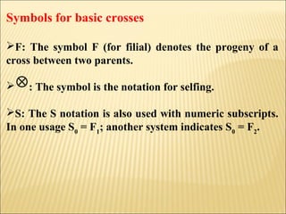 Breeding self pollinated crops | PPT