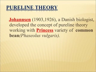 Breeding self pollinated crops | PPT
