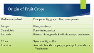 Breeding techniques for mango banana grapes | PPT