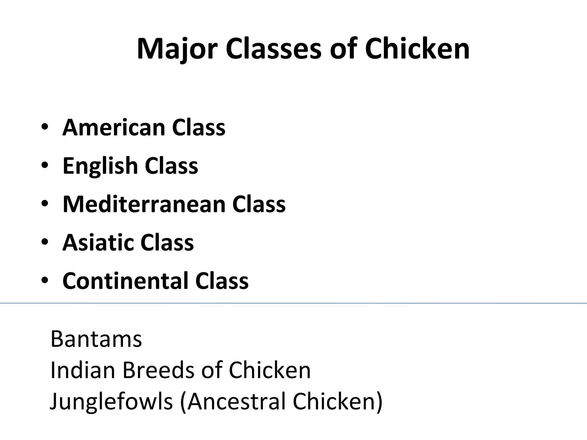 POULTRY BREEDS | PPT