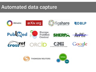 Jonathan Breeze, Symplectic | PPT