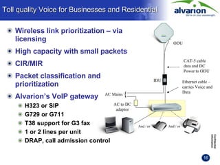 Breeze Access VL | PPT