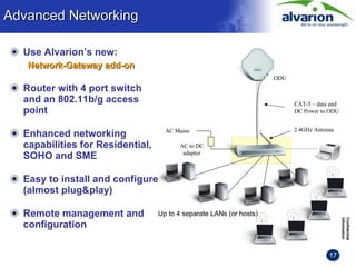 Breeze Access VL | PPT
